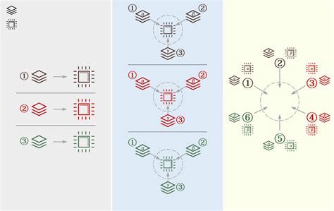 论文审查 Multi Task Federated Learning With Encoder Decoder Structure