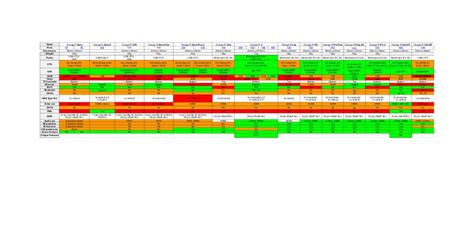 Comparison Grid Of All The Orange Pi Models R Orangepi