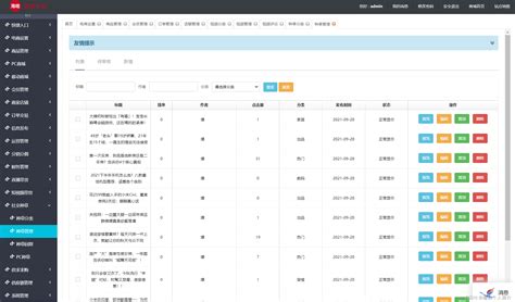 java版商城之社交种草种草管理spring cloud springboot mybatis uniapp b2b2c o2o 多商家入驻商城 直播带货商城 电子商务 知乎