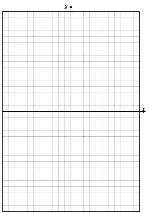 solved using the graph of line 2 on the coordinate plane determine