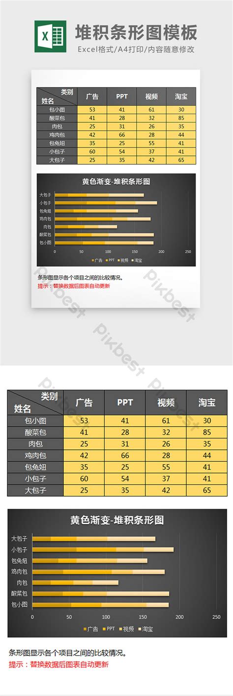 Yellow Gradient Three Dimensional Stacked Bar Chart Excel Template Excel Xlsx Template Free