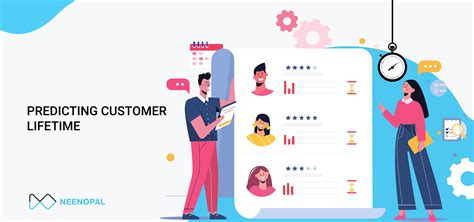 What Is RFM Analysis And How It Is Beneficial For Your Business