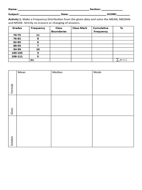 Frequency Distribution Activity Download Free Pdf Mode Statistics Median