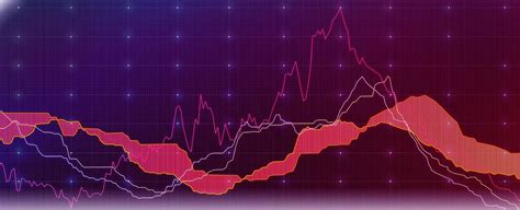 A Machine Learning Approach To Media Listening Automatic Analysis Of Unusual Peaks And Trends