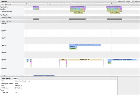 ExecuteTime Metric Not Accurate Issue Pytorch Xla GitHub