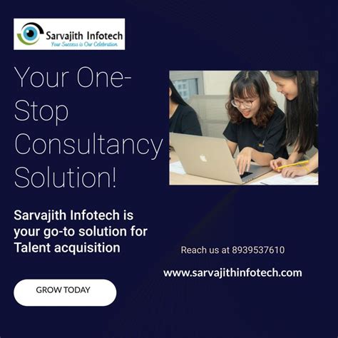 Sarvajith Infotech On Linkedin Consultancysolutions Chennaiconsultancy Growyourbusiness