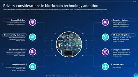 Privacy Considerations In Blockchain Technology Comprehensive Approach