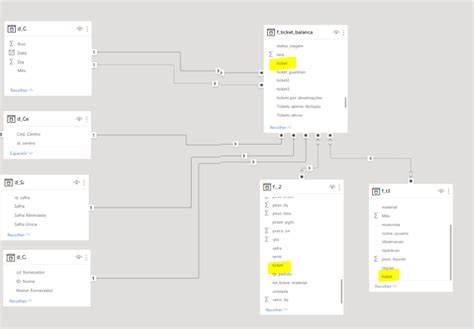 how to make a measure with 3 fact columns microsoft fabric community