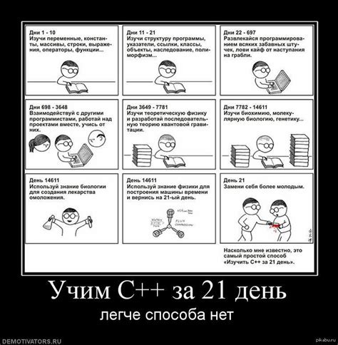 Учим c Пикабу