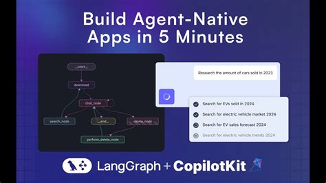 Build Agent Native Apps With Langgraph And Coagents Tutorial Youtube