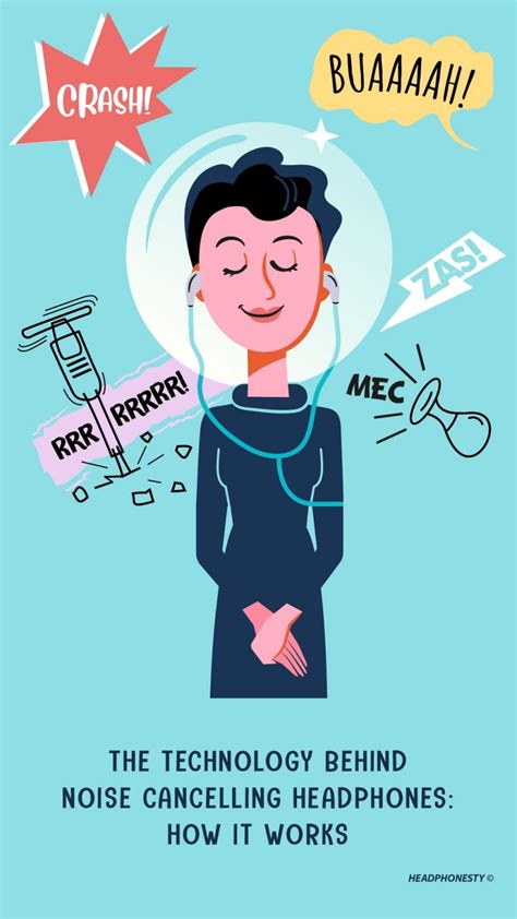 How Do Noise Canceling Headphones Work A Beginners Guide Headphonesty