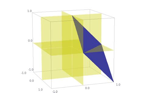 Evaluating A Surface Integral Using Parametric Explicit Representation Physics Forums