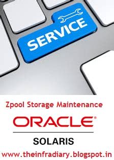ZFS Pool Aka Zpool Maintenance And Performance The Infra Diary