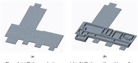 Figure 1 From Design And Analysis Of Inertial Platform Insulation Of The Eli Np Project Of Laser