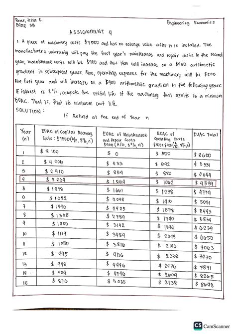 Engineering Economics Mechanical Engineering Studocu
