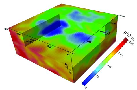 3d inversion result produced by the pso gd algorithm download