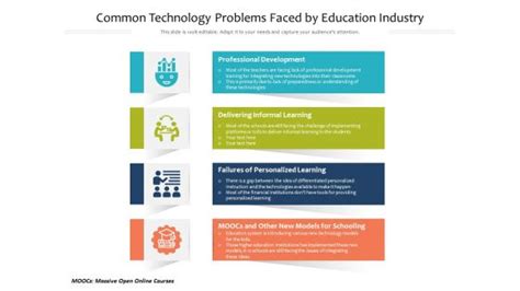 Common Problem Powerpoint Templates Slides And Graphics