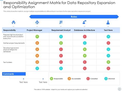 data repository expansion and optimization powerpoint presentation