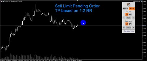 Double Click Trade Buy Trading Utility For Metatrader 5