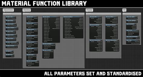 material function library in materials ue marketplace