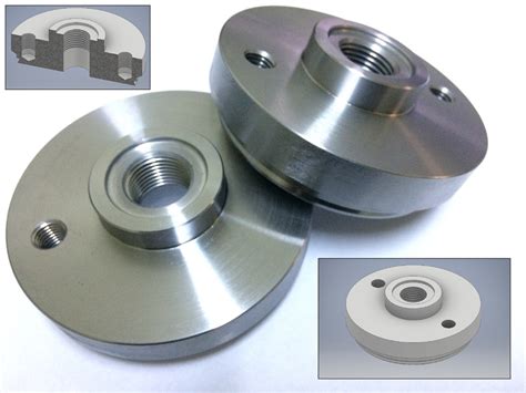 Products Industrial Prodcom