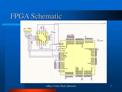 Ppt Project Overview Strong Arm Powerpoint Presentation Free Download Id 5371702
