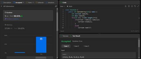 Shriyanshi Pandey On Linkedin 100daysofcode Leetcode Kadanesalgorithm Leetcode