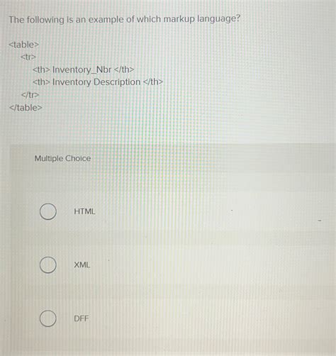 Solved The Following Is An Example Of Which Markup