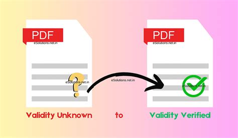 Digital Signature Validity Unknown Or Signature Not Verified On Pdf