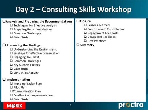 Matrix Consulting Skills Workshop