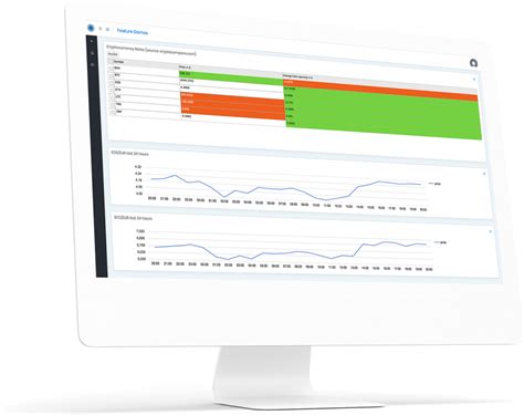 graphileon low code graph applications and interactive dashboards