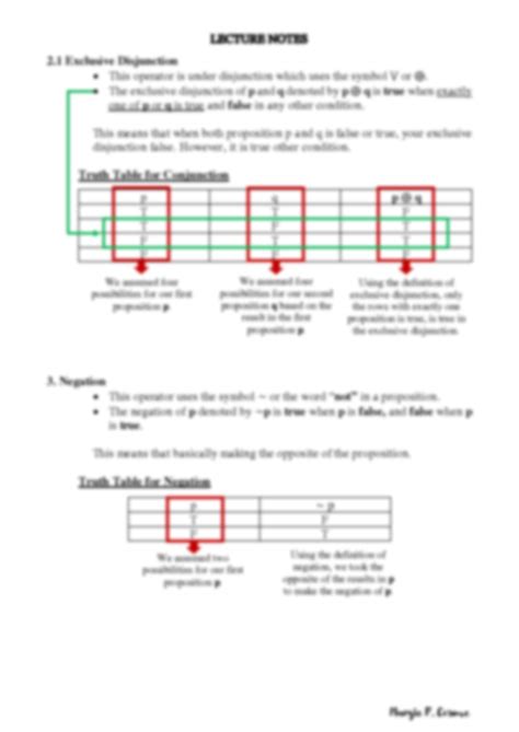 SOLUTION Propositional Logic Basic Operators And Truth Tables Studypool