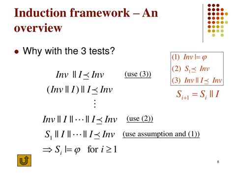 ppt refactoring design models for inductive verification powerpoint