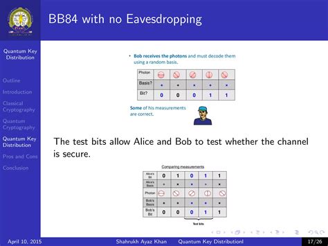 quantum key distribution pdf