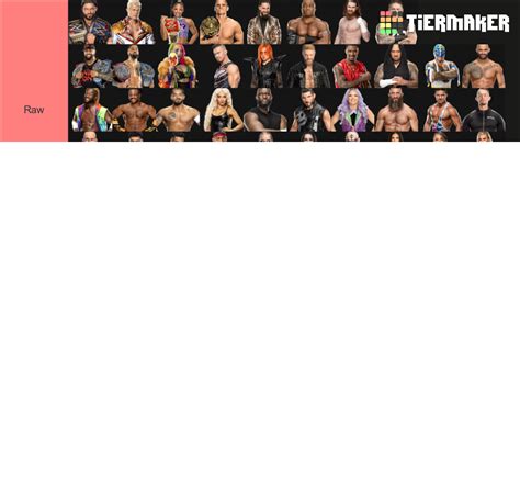 Wwe Draft 2023 Tier List Community Rankings Tiermaker