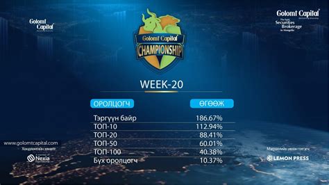 Голомт Капитал ҮЦК ХХК