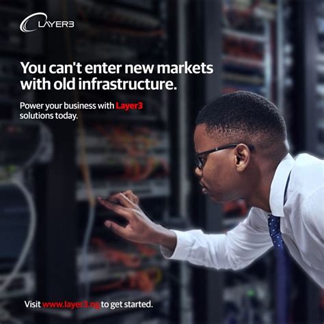 How Layer3 Can Help You Dominate The Market Layer3 Posted On The Topic Linkedin