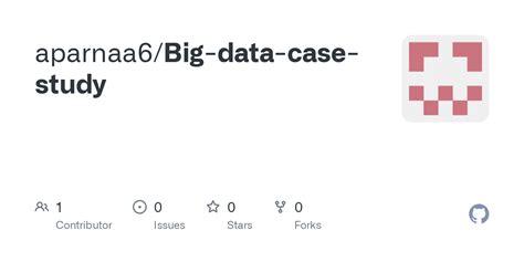 GitHub Aparnaa Big Data Case Study