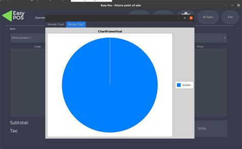 Easy Pos Future Point Of Sale Java By Mike2016consult Codester