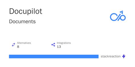 docupilot integrations alternatives and more in 2025
