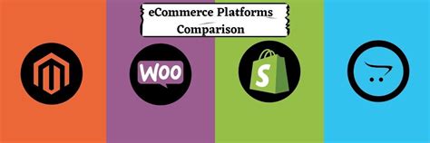 Magento Vs WooCommerce Vs Shopify Vs Opencart Best Comparision