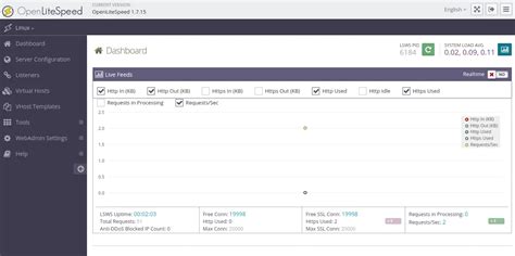 How To Install Cyberpanel On Alma Linux 8