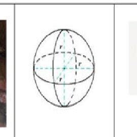 Sphere Concept Based On Figure 11 The Sphere Has A Radius And A Download Scientific Diagram