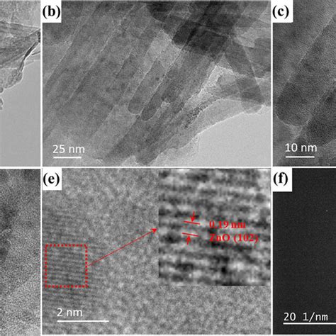 A E Hrtem Images And F The Corresponding Selected Electron