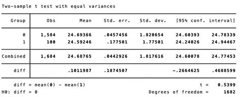 Exporting Ttests Results To Excel Or Microsoft Word Rstata