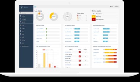 Simplify Management Of Linux Based Iot Devices