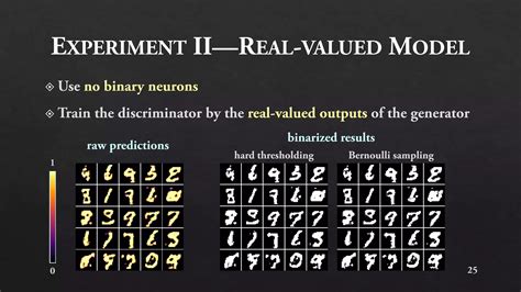 Training Generative Adversarial Networks With Binary Neurons By End To End Backpropagation Ppt
