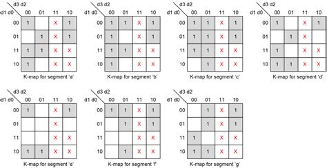 3 Input 7 Segment Display Truth Table 7 Segment Display Decoder