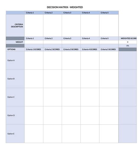 26 Professional Decision Matrix Templates Word Excel