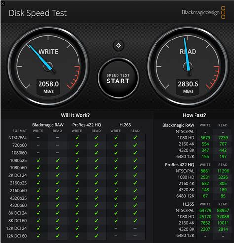 맥북에서 Ssd 속도 측정 벤치마크 앱 추천 및 사용법 Tech Information